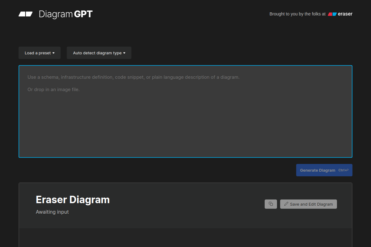 Eraser Diagramgpt Explained: What is it & How to Use?